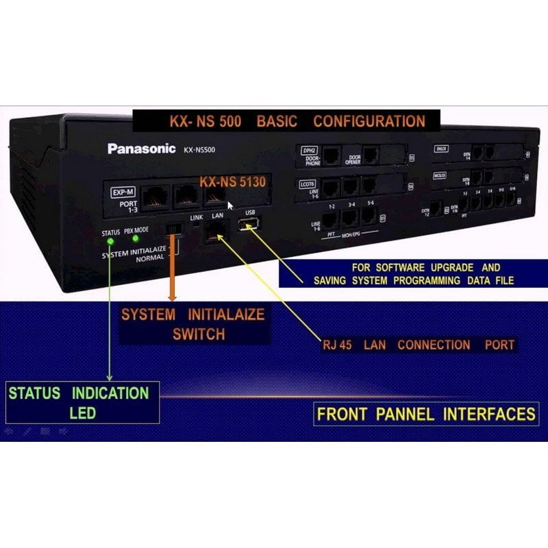 Panasonic Smart Hybrid PBX KX NS500 in Lebanon | Smart Security